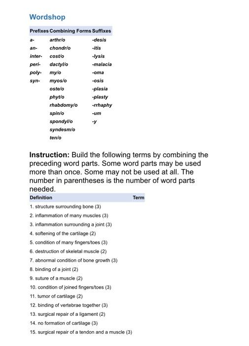 Solved Wordshop Prefixes Combining Forms Suffixes a- arthrlo | Chegg.com