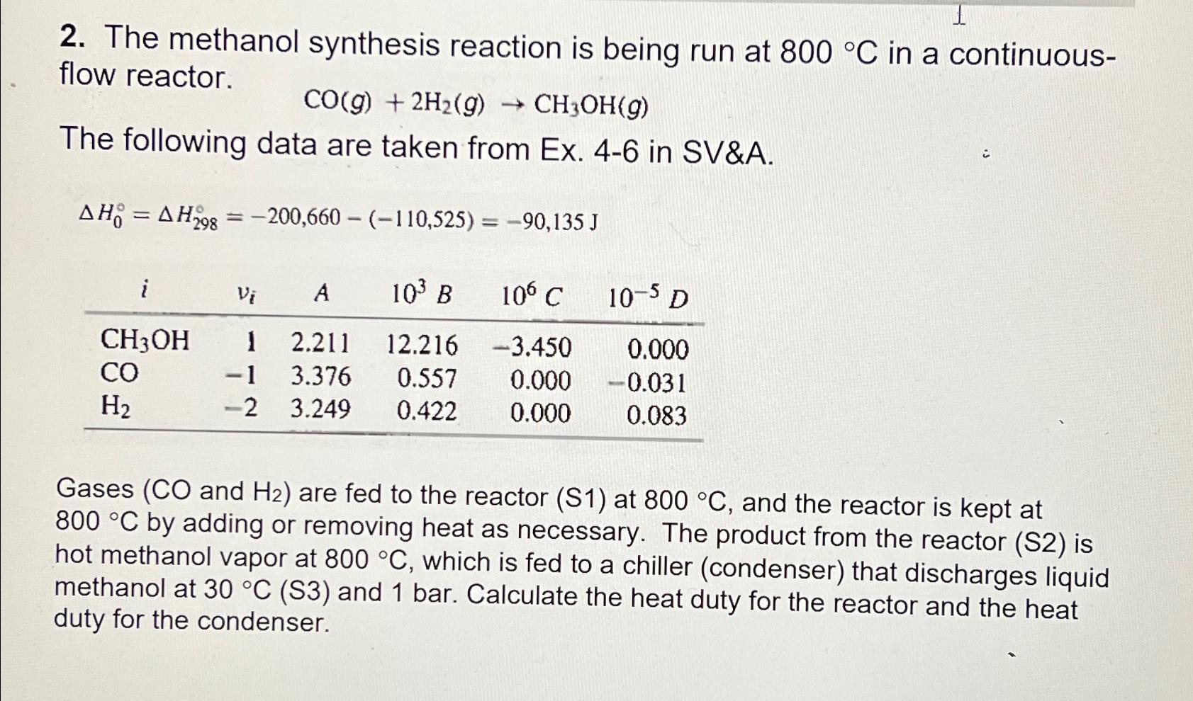 Solved The methanol synthesis reaction is being run at 800°C | Chegg.com