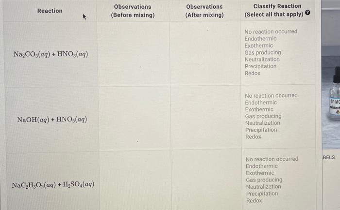 Solved Reaction Observations (Before mixing) Observations | Chegg.com