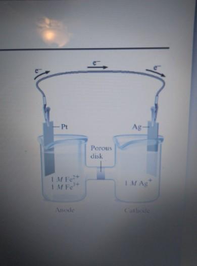 Solved Pt As Porous disk UMFN 1 M Fe! IMA 13. Write the | Chegg.com
