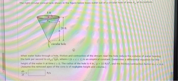 Solved The right-circular conical tank shown in the figure | Chegg.com