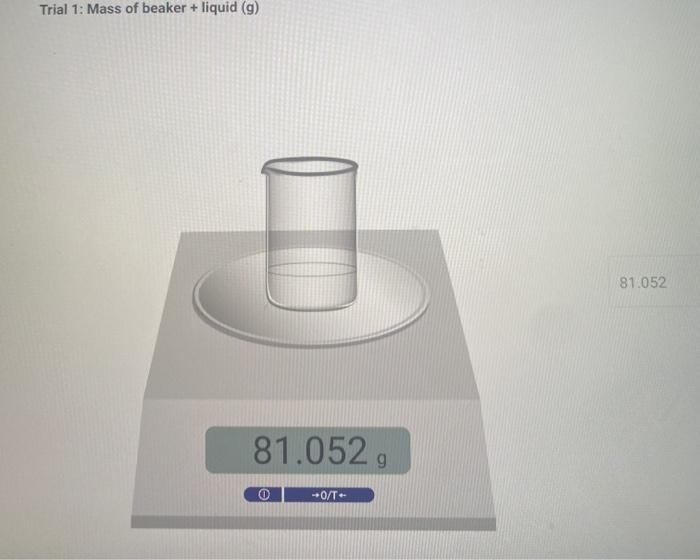 Solved Part 1 - Density of Unknown Liquid Use the images | Chegg.com