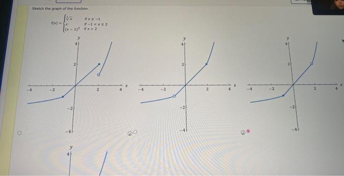 Solved Sketch the graph of the function. f(x)=⎩⎨⎧xx(x−1)2 if | Chegg.com