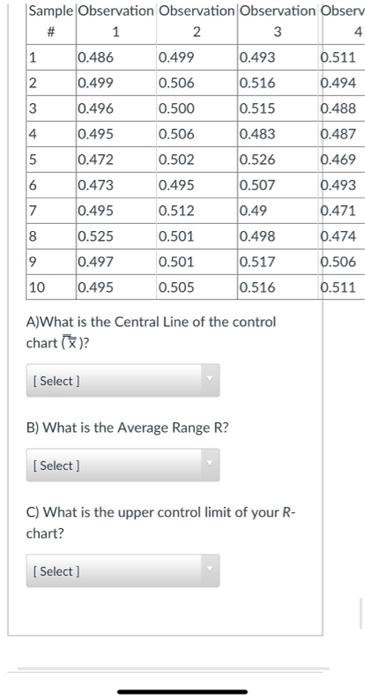 Solved Factors for Calculating Three-Sigma Limits for the | Chegg.com