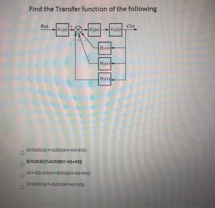 Solved Find the Transfer function of the following R(3) C(s) | Chegg.com