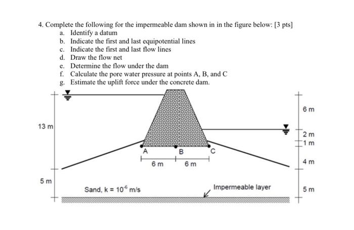 Solved 4. Complete the following for the impermeable dam | Chegg.com