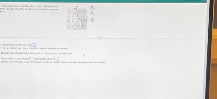 For the gragh thown, isovely al the point(1) at | Chegg.com