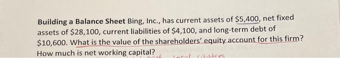 Solved Building a Balance Sheet Bing, Inc., has current | Chegg.com