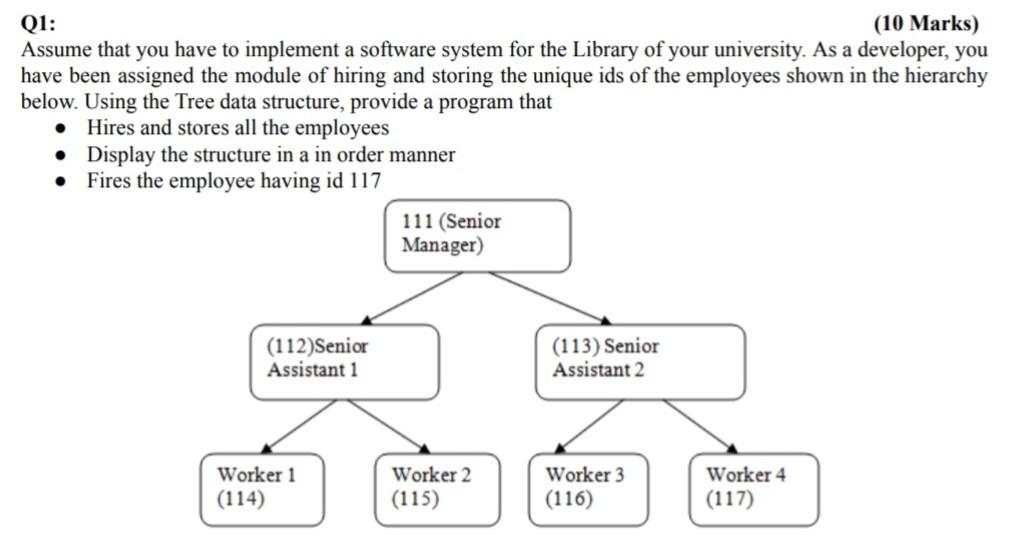 Solved Q1: (10 Marks) Assume that you have to implement a | Chegg.com