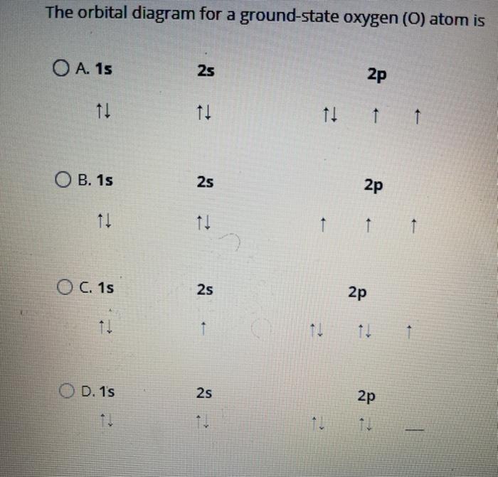 Solved The orbital diagram for a ground-state oxygen (O) | Chegg.com