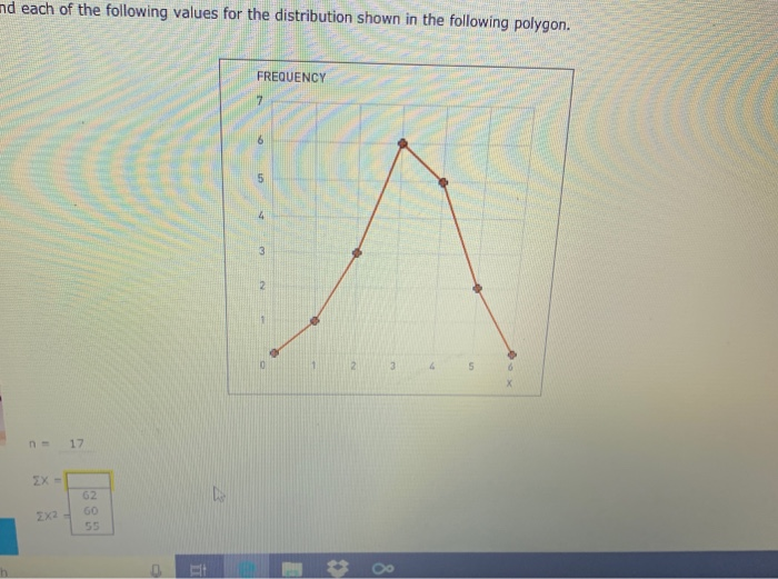 Solved Find each of the following values for the | Chegg.com