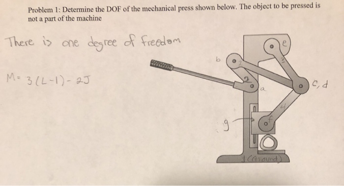 Solved Label all joints and links and use the Grueblers | Chegg.com