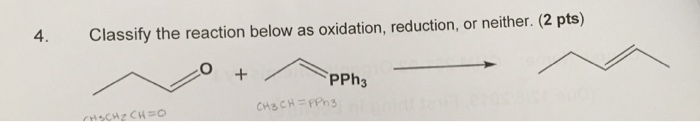 Solved Classify the reaction below as oxidation, reduction, | Chegg.com