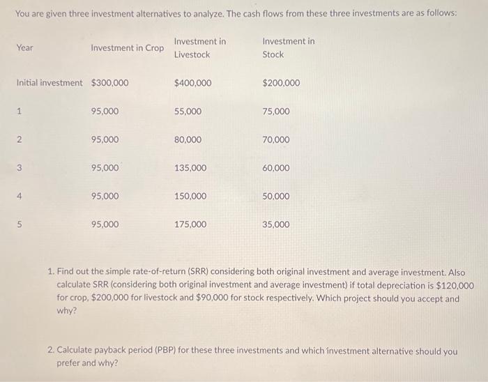 Solved You are given three investment alternatives to | Chegg.com