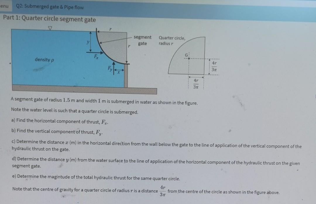 Solved enu Q2: Submerged gate & Pipe flow Part 1: Quarter | Chegg.com