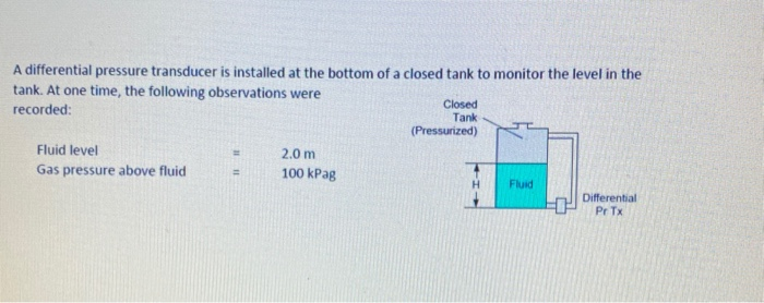 Solved Tank A differential pressure transducer is installed | Chegg.com