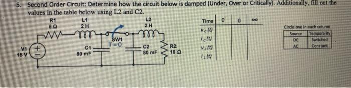 Solved 5. Second Order Circuit: Determine how the circuit | Chegg.com