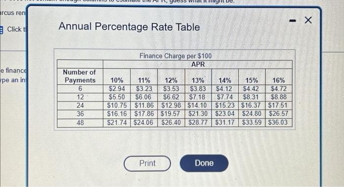 Solved Annual Percentage Rate TableThink of the rent-to-own | Chegg.com