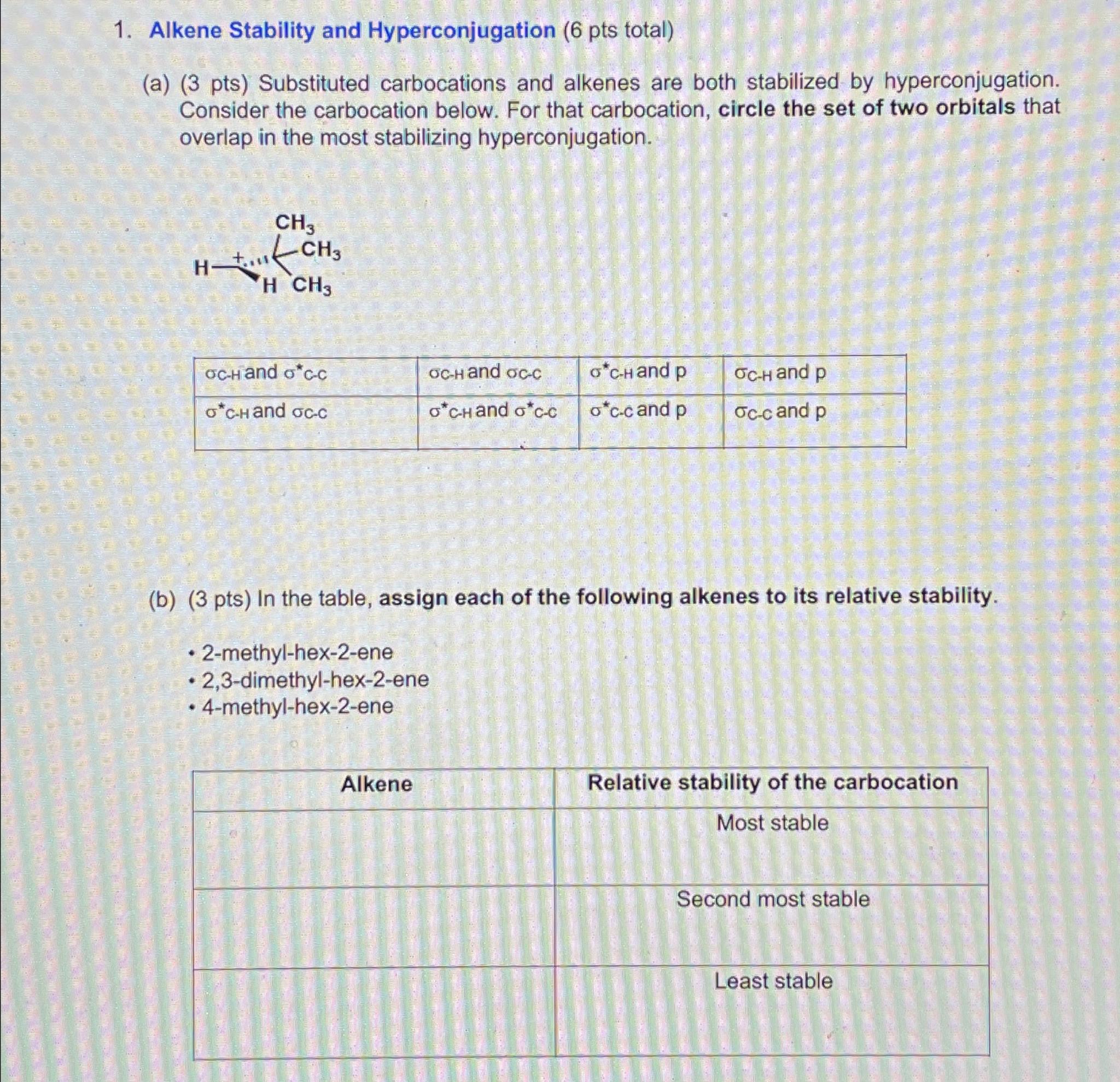Solved Alkene Stability and Hyperconjugation (6 ﻿pts | Chegg.com