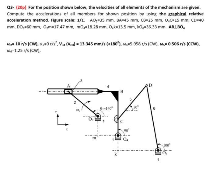 Solved Q3- (20p) For the position shown below, the | Chegg.com