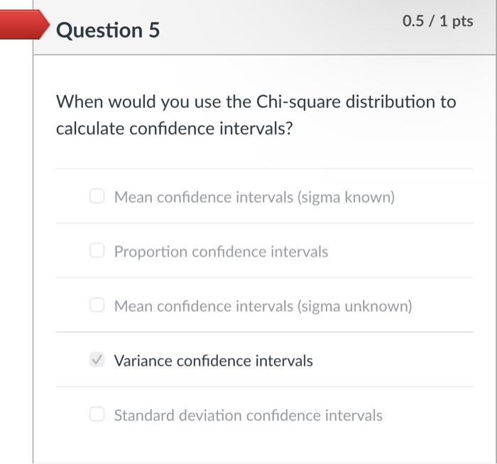 Solved When would you use the Chi-square distribution to | Chegg.com