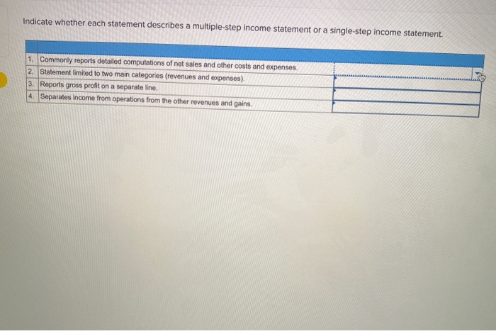 Solved Indicate whether each statement describes a | Chegg.com
