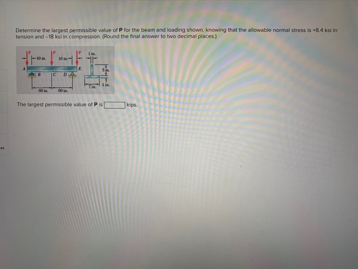 Solved Determine the largest permissible value of P for the | Chegg.com