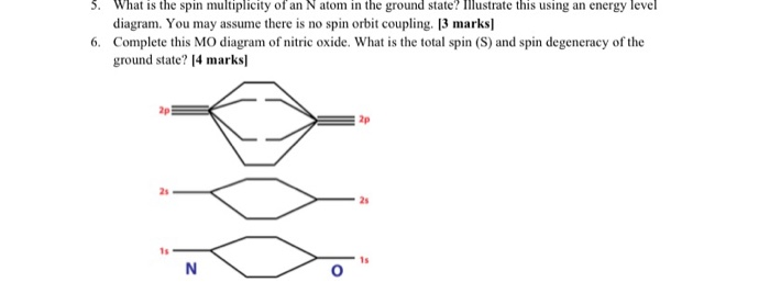 Solved 5. What is the spin multiplicity of an N atom in the | Chegg.com
