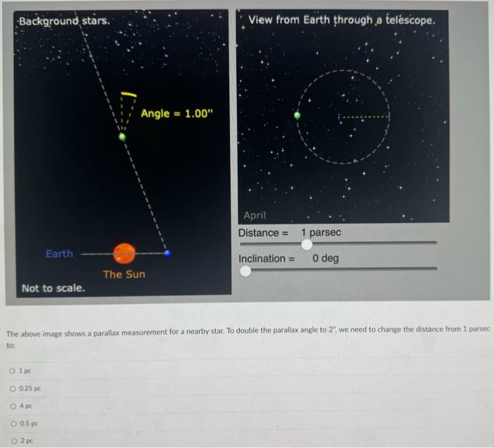 Solved The above image shows a parallax measurement for a | Chegg.com