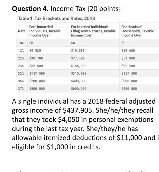 Tax Tables 2018 | Cabinets Matttroy