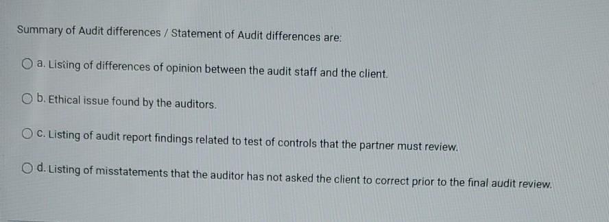 Solved Summary of Audit differences / Statement of Audit | Chegg.com