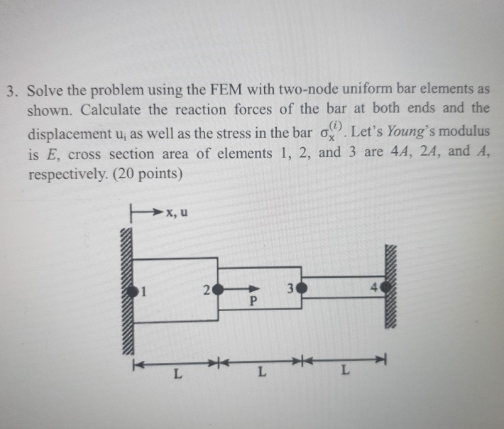 Solved 3. Solve the problem using the FEM with two-node | Chegg.com