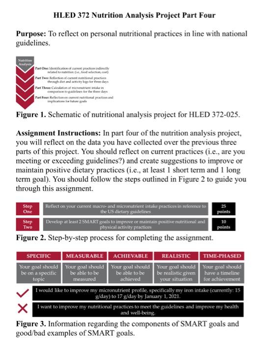 Purpose: To reflect on personal nutritional practices | Chegg.com