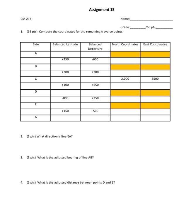 Solved Assignment 13 CM 214 Name: Grade: 1. (16 pts) Compute | Chegg.com