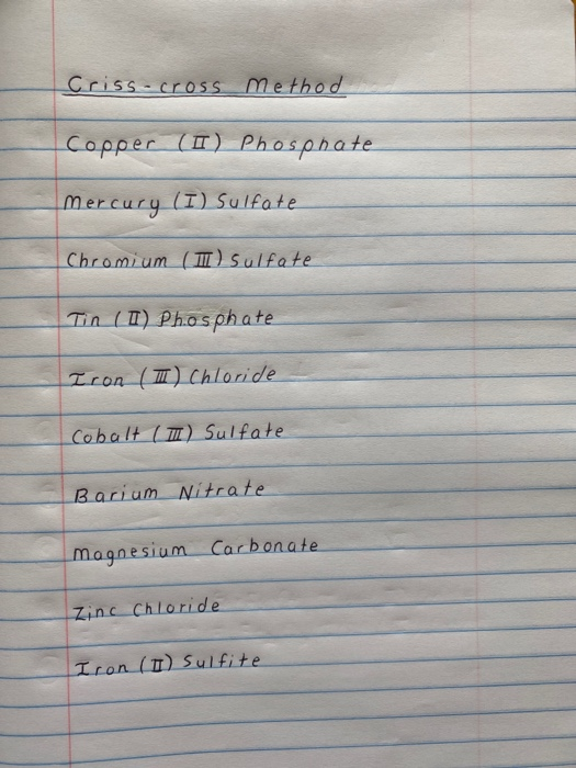 Solved Criss-cross Method Copper (0) Phosphate Mercury (I) | Chegg.com