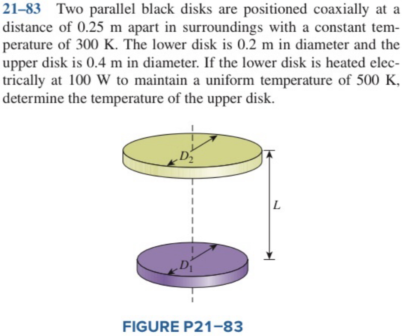 Solved 21-83 ﻿Two parallel black disks are positioned | Chegg.com