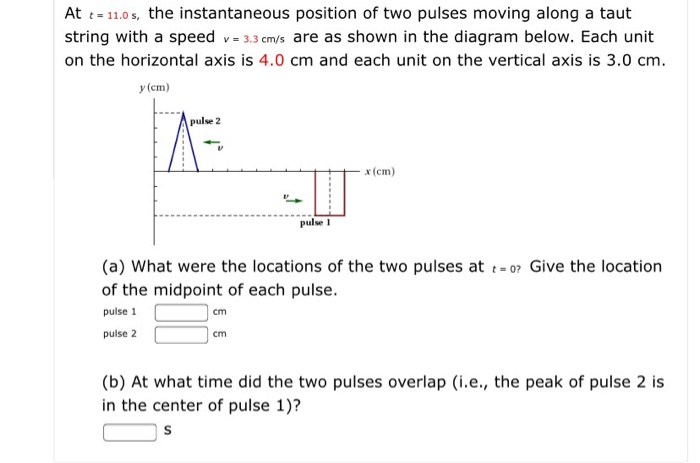 Solved At += 11.0s, the instantaneous position of two pulses | Chegg.com