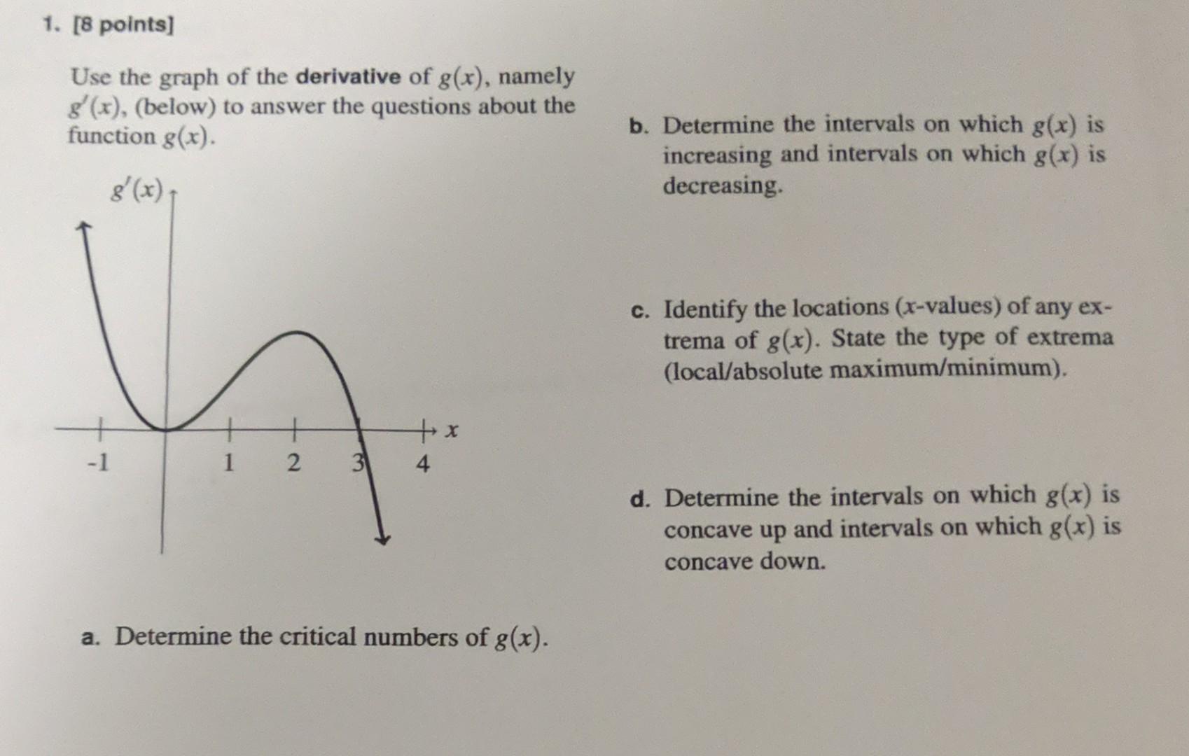 Solved 1. [8 points] Use the graph of the derivative of | Chegg.com