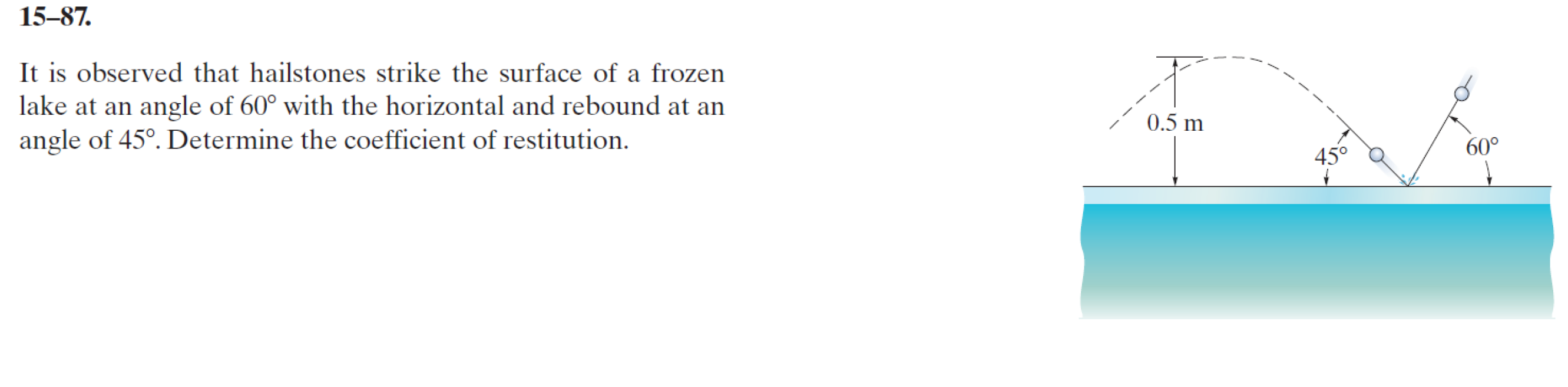 Solved 15-87.It is observed that hailstones strike the | Chegg.com