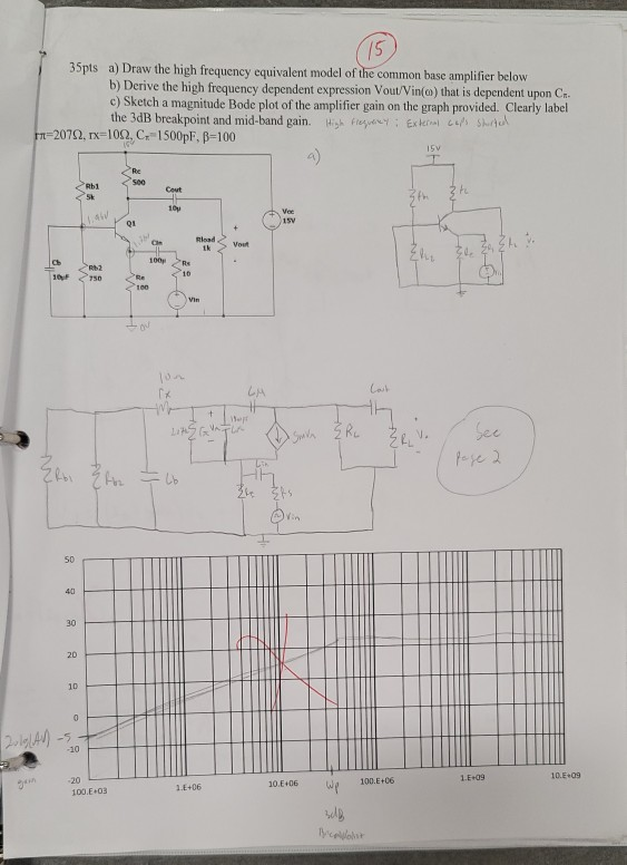 Solved 15 35pts a) Draw the high frequency equivalent model | Chegg.com