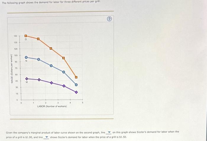 Solved Sizzler's produces charcoal grilis in a small | Chegg.com