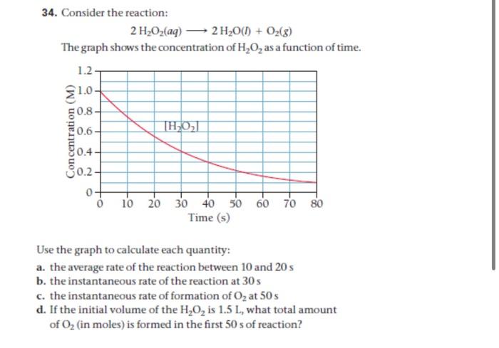 Solved 34. Consider the reaction: 2H2O2(aq) 2H2O(l)+O2(g) | Chegg.com