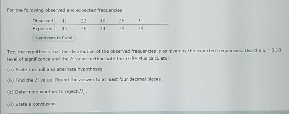 Solved For the following observed and expected frequencies: | Chegg.com