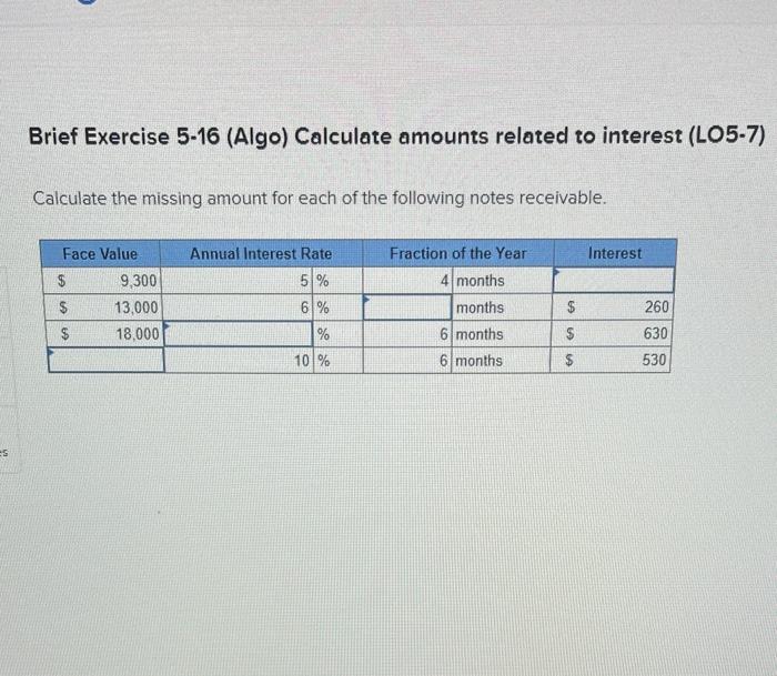 Solved Brief Exercise 5-16 (Algo) Calculate amounts related | Chegg.com Solved Brief Exercise 5-16 (Algo) Calculate amounts related | Chegg.com
