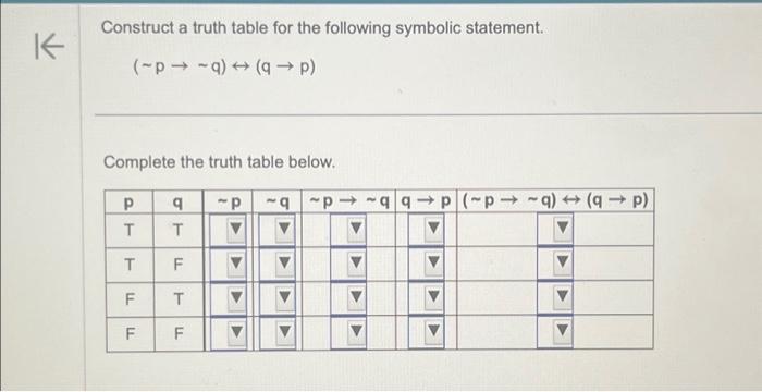 Solved 키 Construct a truth table for the following symbolic | Chegg.com