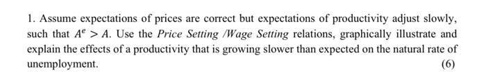 Assume expectations of prices are correct but | Chegg.com
