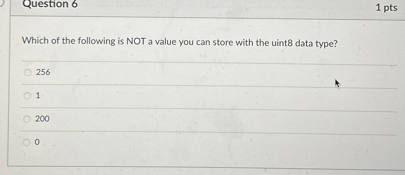 Solved Question 61 ﻿ptsWhich of the following is NOT a value | Chegg.com