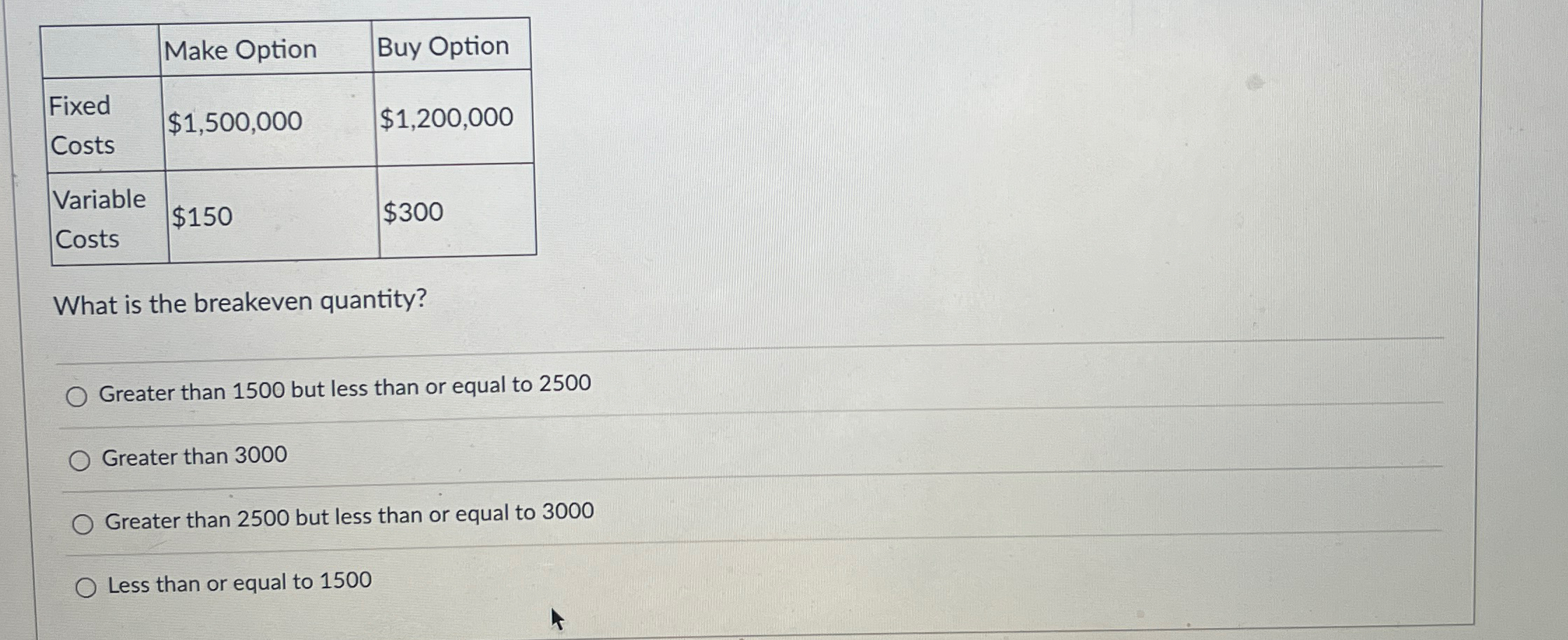 \table[[,Make Option,Buy | Chegg.com