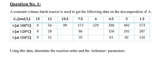 Solved Question No. 1: A constant-volume batch reactor is | Chegg.com