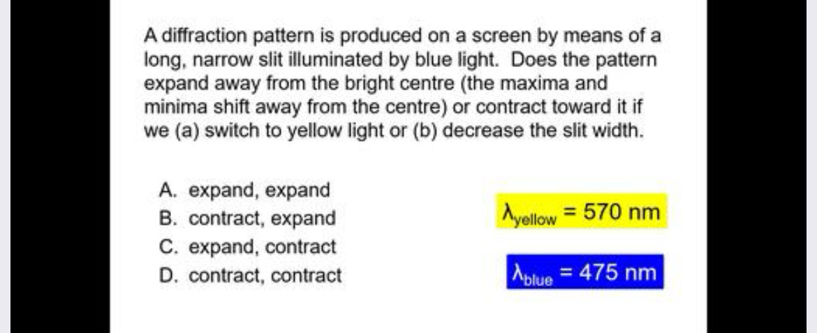 Solved A diffraction pattern is produced on a screen by | Chegg.com
